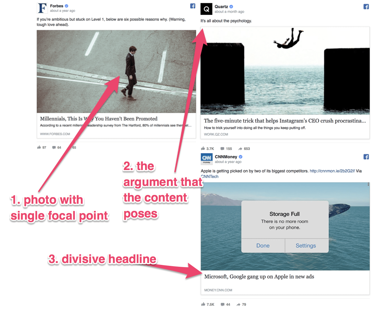Top Social Media Banner Sizes For Marketing [2021]